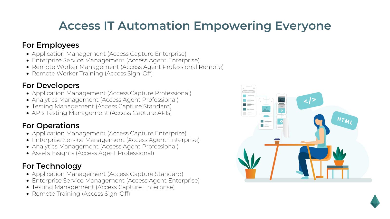 Introducing IT Automation For Employees, Developers, Ops, and ...