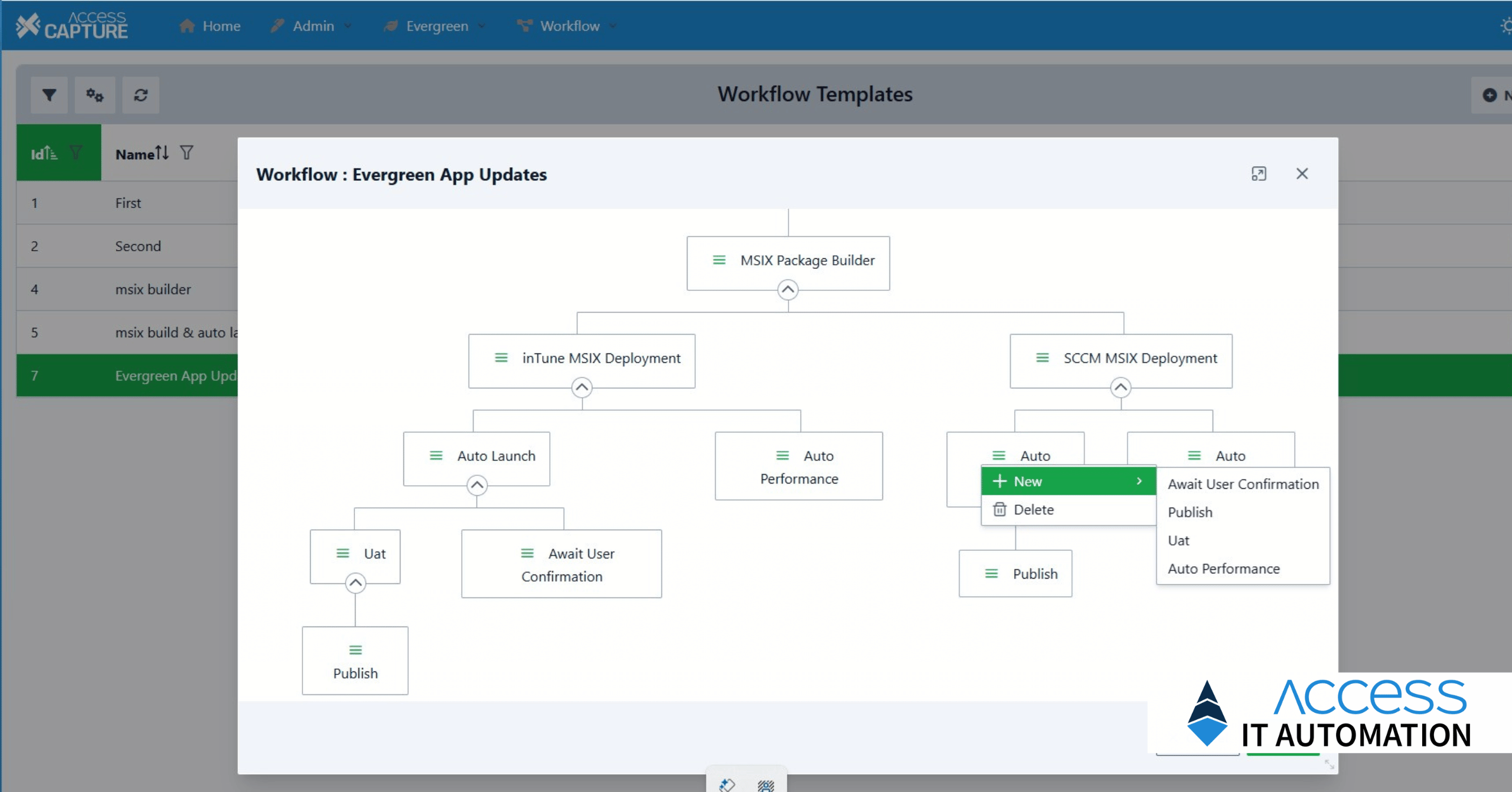 Evergreen AI has Arrived – Your Apps, Your Rules from Access Capture ...